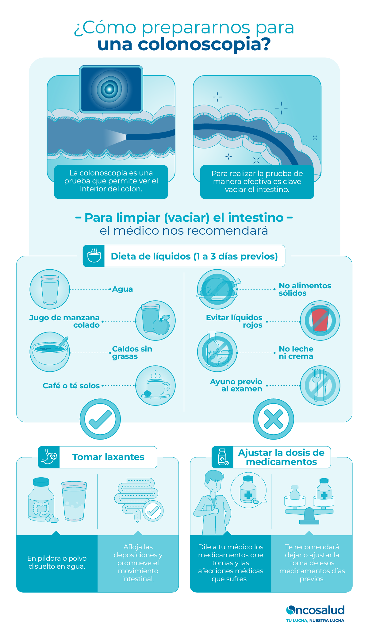 ¿La Colonoscopia Duele? Y Cómo Prepararse