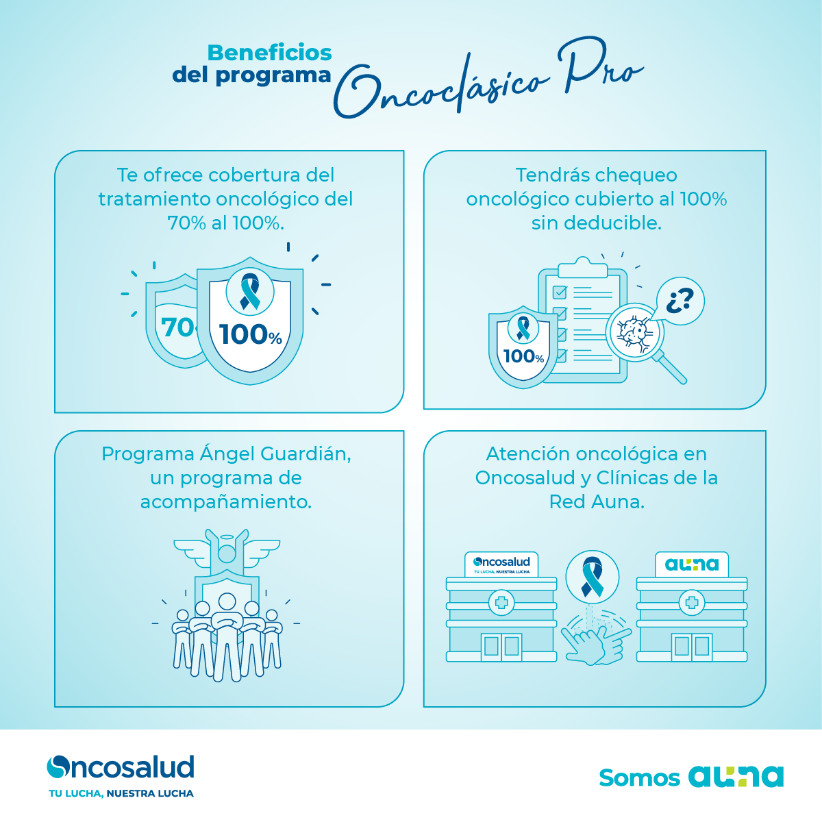 Todo lo que debes saber del programa Oncoclásico Pro